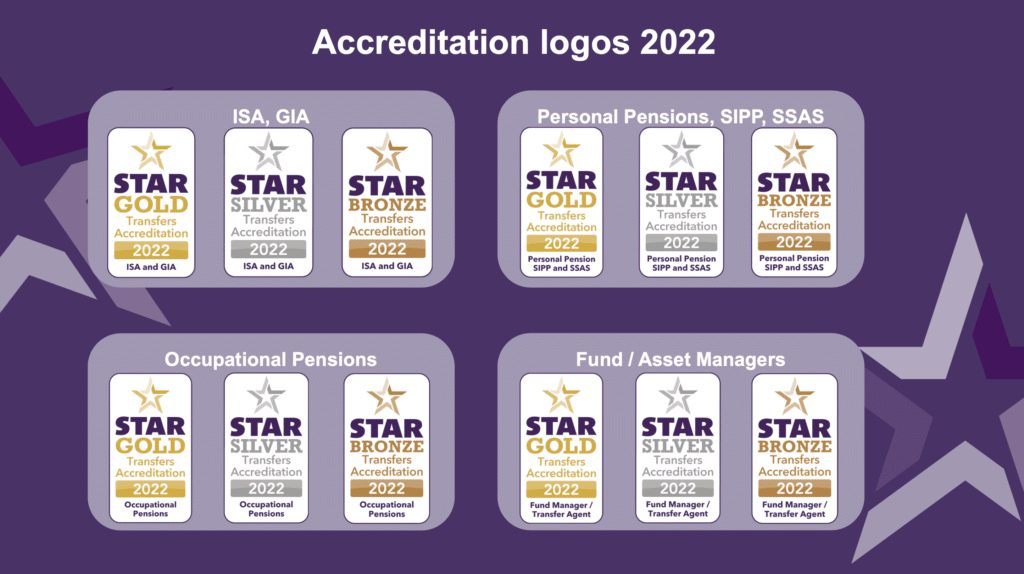 STAR set to announce first savings and investments transfers awards ...